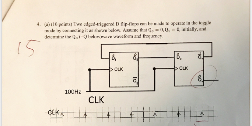 Solved (a) (10 ﻿points) ﻿Two edged-triggered D flip-flops | Chegg.com