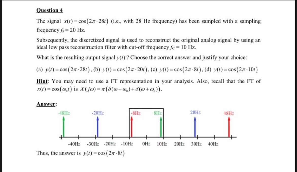 Solved Question 4 The signal x(t)=cos(2π⋅28t) (i.e., with 28 | Chegg.com