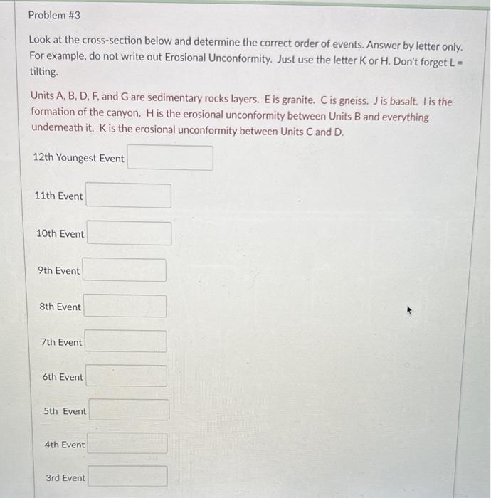 Solved Problem \#3 Look at the cross-section below and | Chegg.com