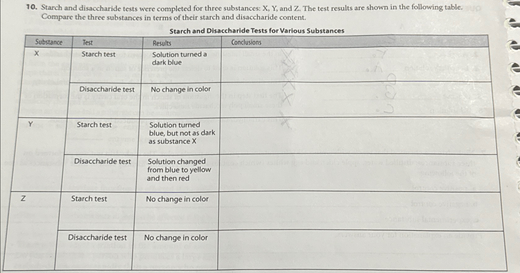 Solved Starch and disaccharide tests were completed for | Chegg.com