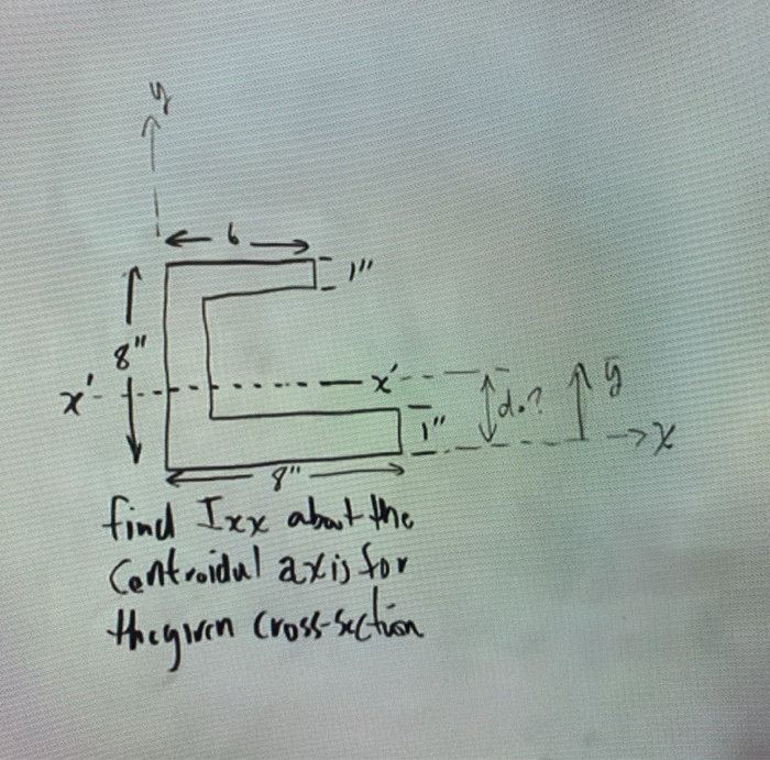 Solved " -- find Ixx about the Centroidal axis for the giren | Chegg.com