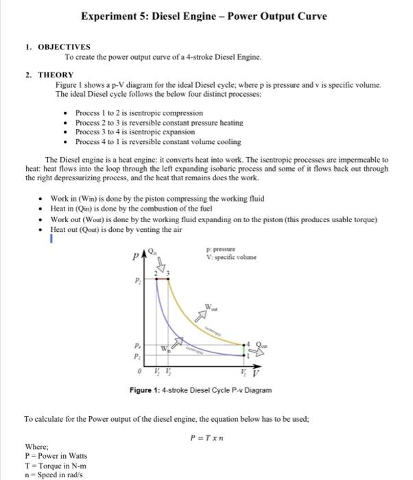Solved Experiment 5: Diesel Engine - Power Output Curve 1. | Chegg.com