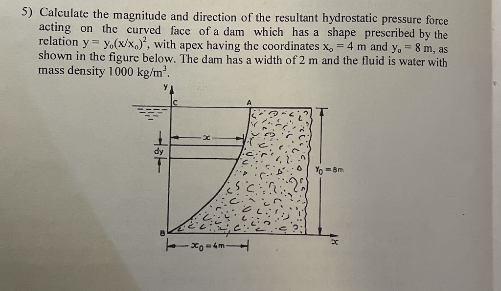 Solved Calculate the magnitude and direction of the | Chegg.com