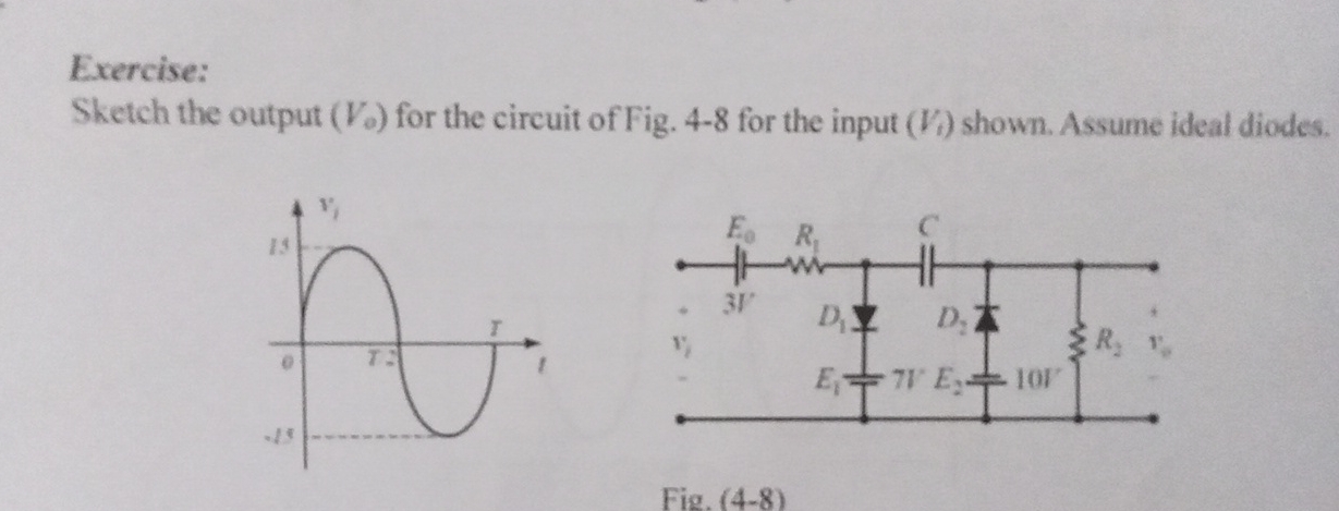 Solved Exercise:Sketch the output (V0) ﻿for the circuit of | Chegg.com