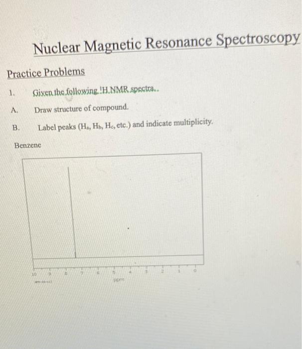 Solved Practice Problems1. given the following 1H-NMR | Chegg.com