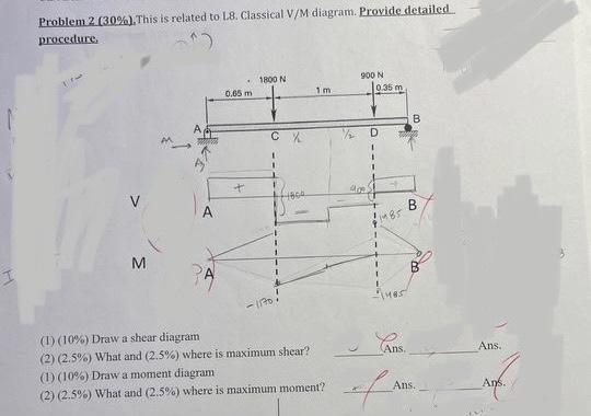Problem 2 ( 30%). This is related to L8. Classical | Chegg.com