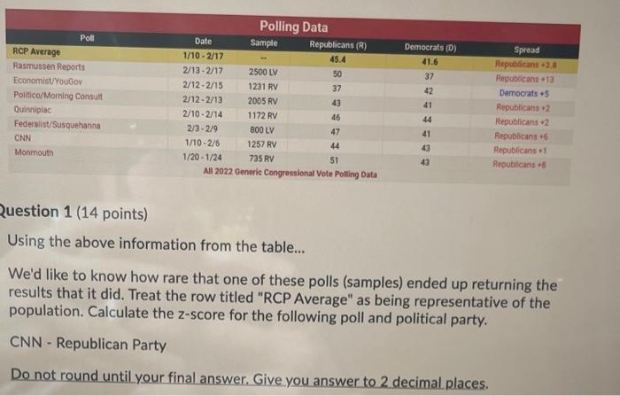 Solved Poll RCP Average Rasmussen Reports Economist/YouGo | Chegg.com