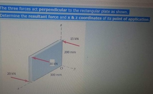 Solved The three forces act perpendicular to the rectangular | Chegg.com