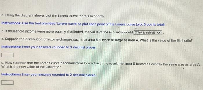 Lorenz Curve Tools n Lorert curve a. Using the | Chegg.com