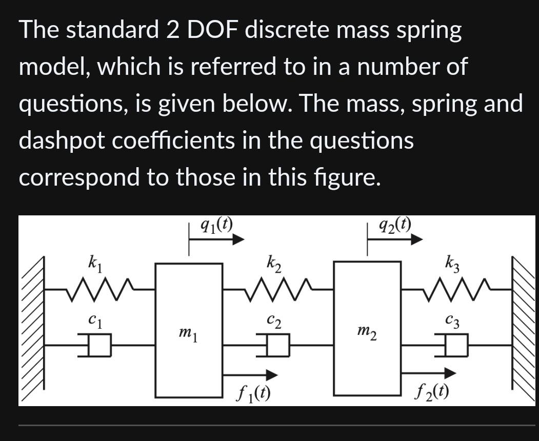Solved The standard 2 DOF discrete mass spring model, which | Chegg.com