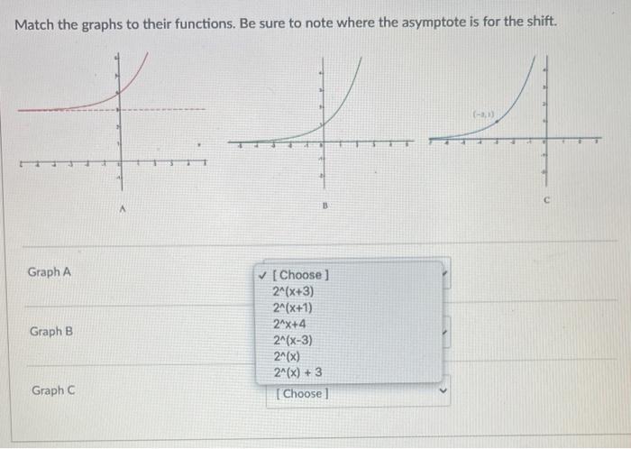Solved Match the graphs to their functions. Be sure to note | Chegg.com