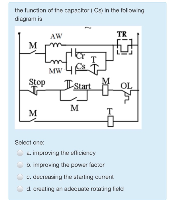 Solved the function of the capacitor (Cs) in the following | Chegg.com