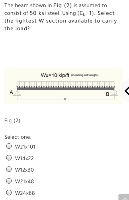 Solved The beam shown in Fig. (2) is assumed to consist of | Chegg.com