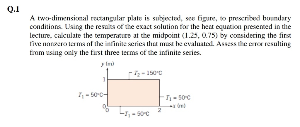 Solved Q. 1A two-dimensional rectangular plate is subjected, | Chegg.com