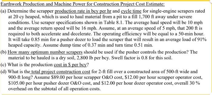 Solved Earthwork Production And Machine Power For 