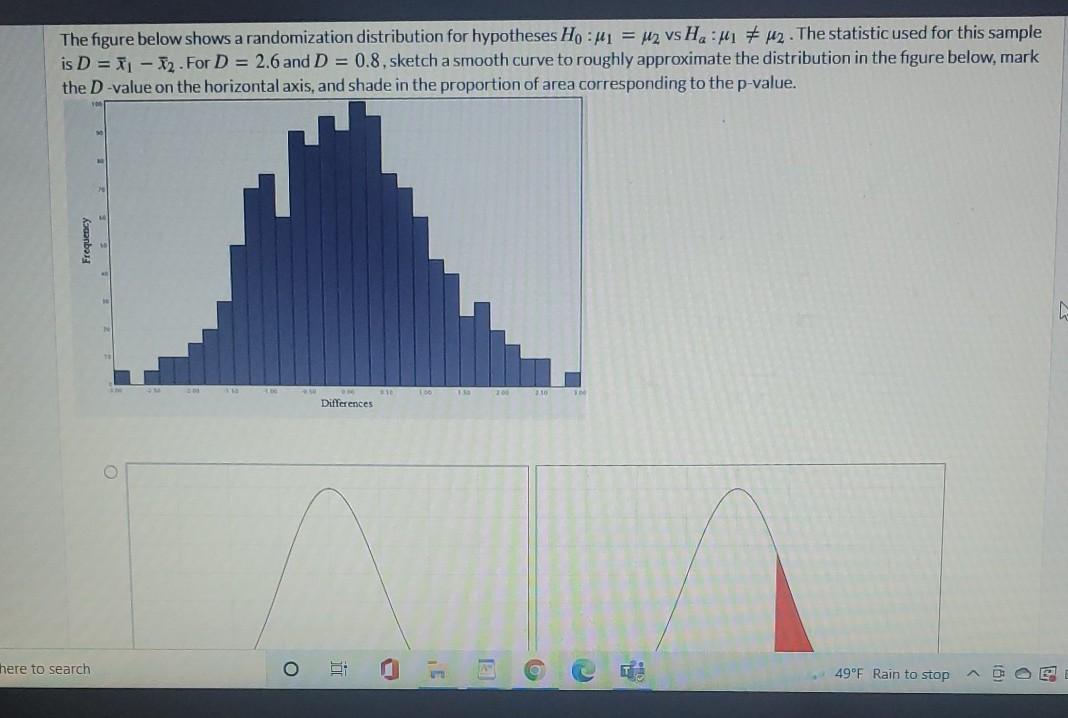 Solved The figure below shows a randomization distribution | Chegg.com