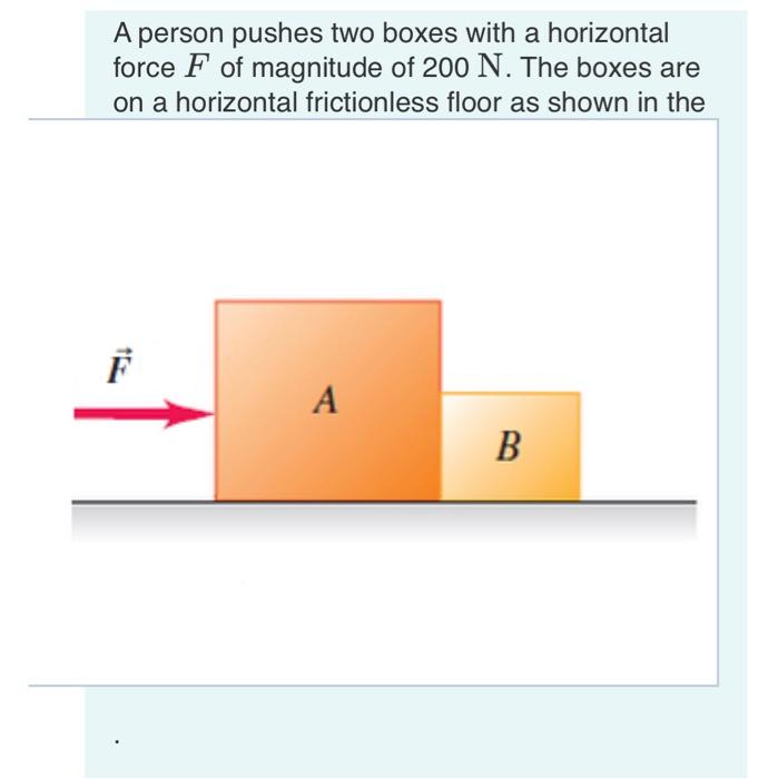 Solved If the mass of box A is 8 kg and the mass of box B is | Chegg.com