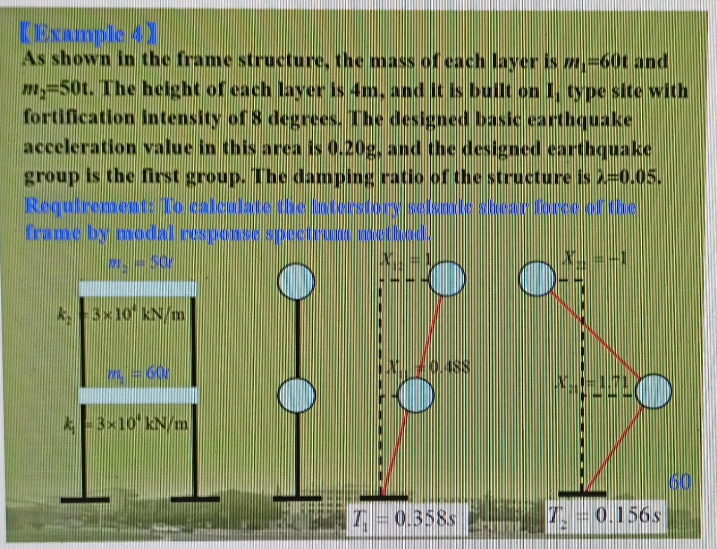 Solved As shown in the frame structure, the mass of each | Chegg.com