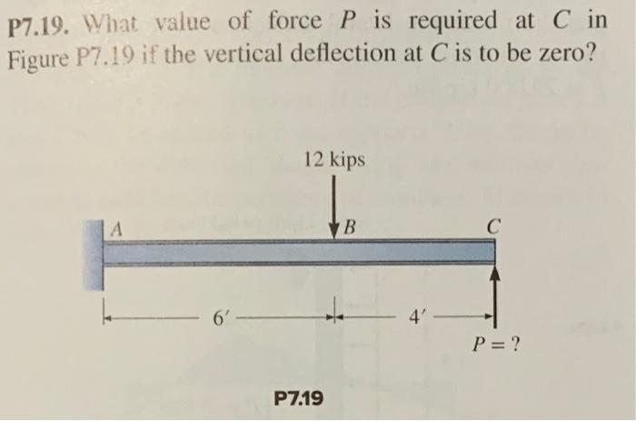 Solved P7.19. What value of force P is required at C in | Chegg.com
