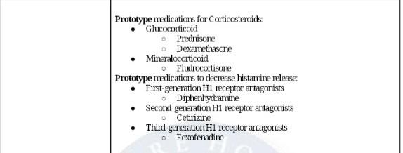Solved Prototype medications for Corticosteroids: - | Chegg.com