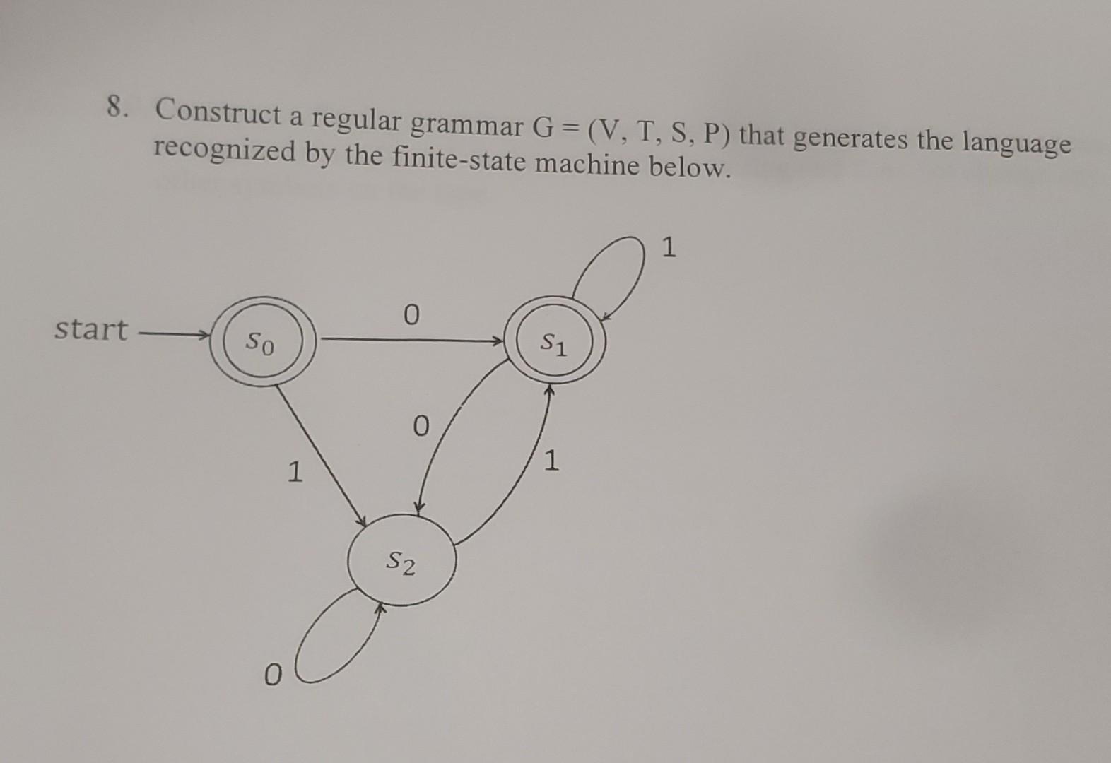 Solved 8. Construct a regular grammar G=(V,T,S,P) that | Chegg.com