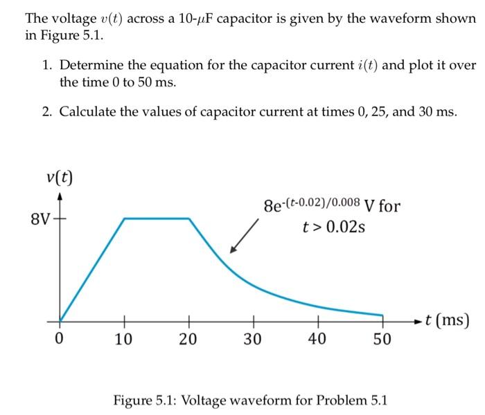 Solved The voltage v(t) across a 10−μF capacitor is given by | Chegg.com