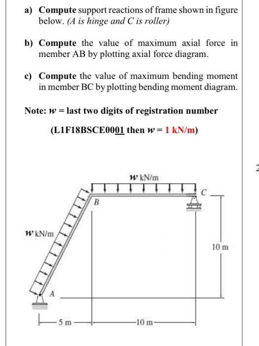 Solved a) Compute support reactions of frame shown in figure | Chegg.com