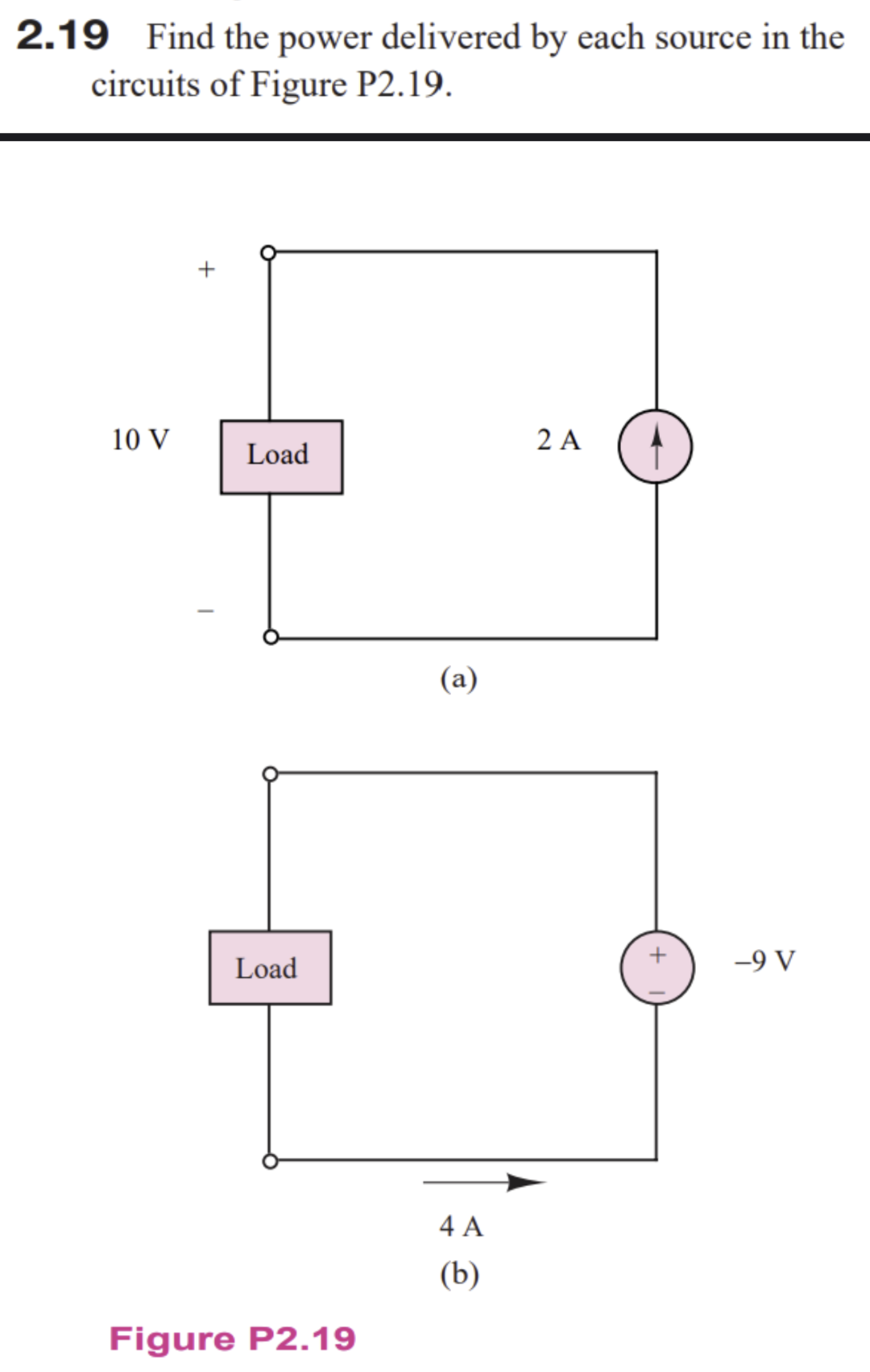 Solved 2.19 Find the power delivered by each source in the | Chegg.com