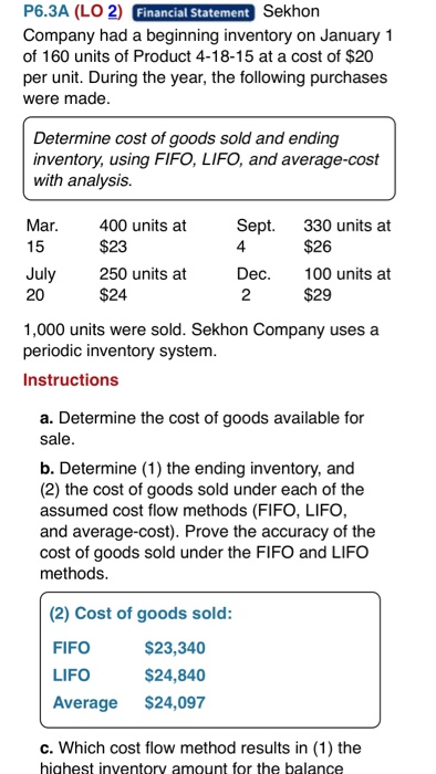 Solved P6.3A (LO2) Financial Statement Sekhon Company had a | Chegg.com