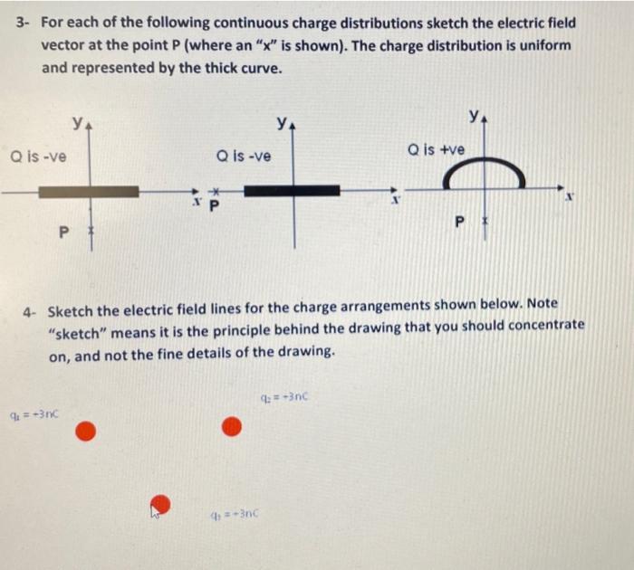 Solved 3- For each of the following continuous charge | Chegg.com