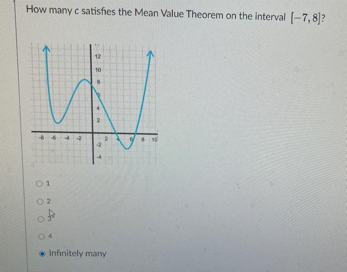 Solved How many c satisfies the Mean Value Theorem on the | Chegg.com