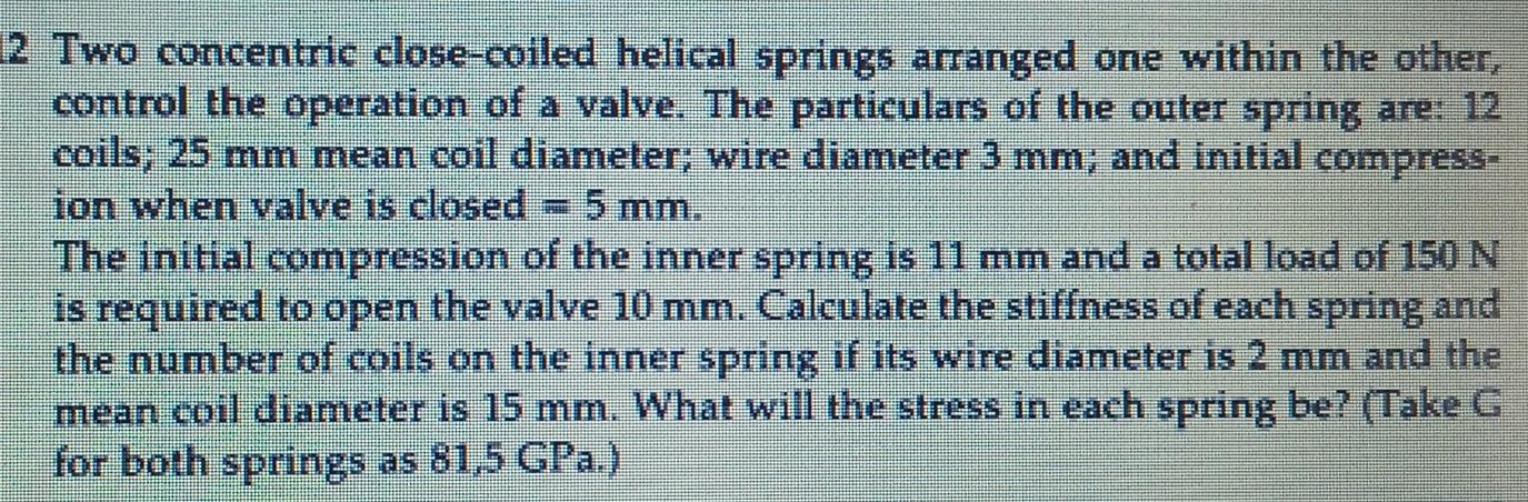 Solved 12 Two concentric close-coiled helical springs | Chegg.com
