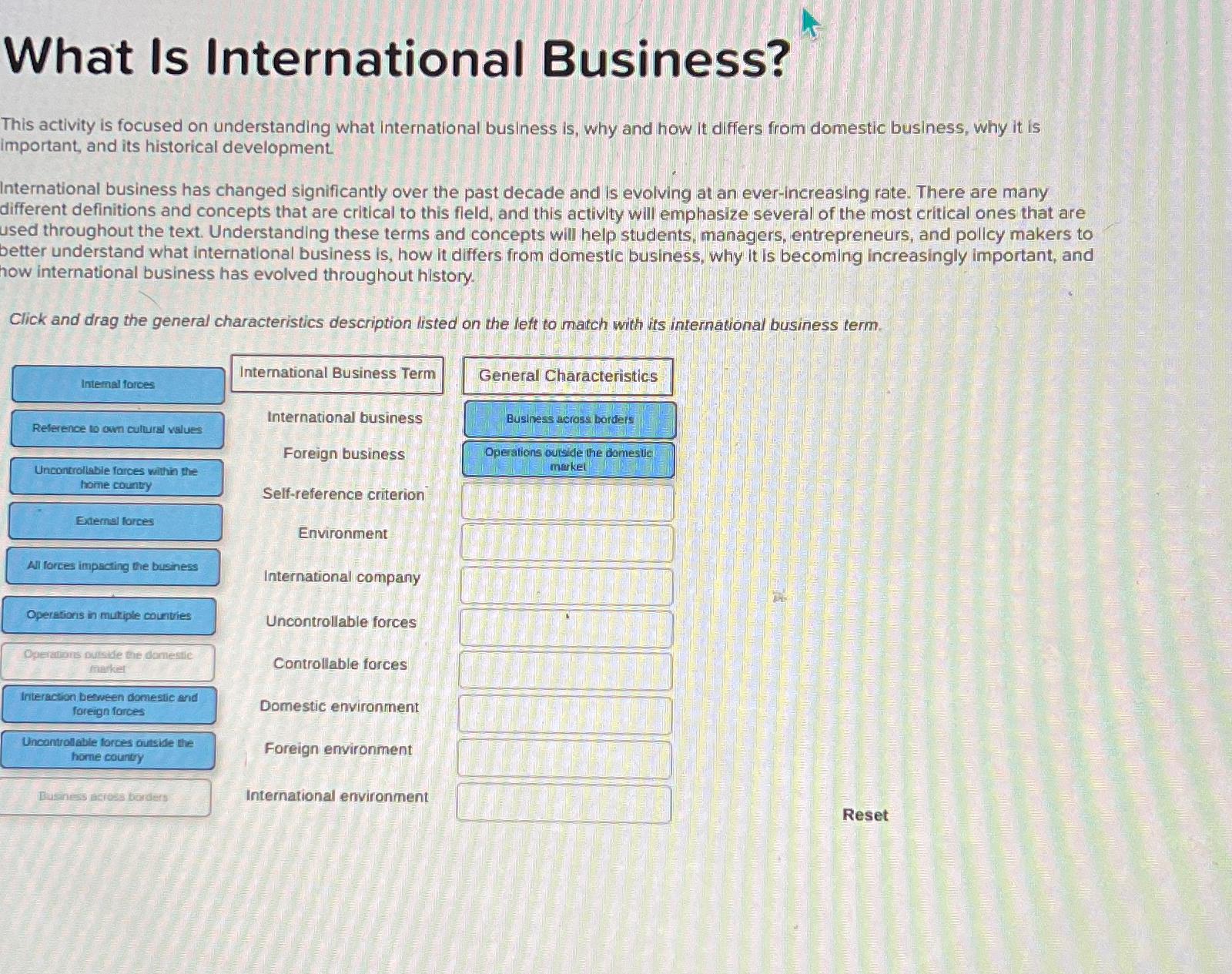 Solved What Is International Business?This activity is | Chegg.com