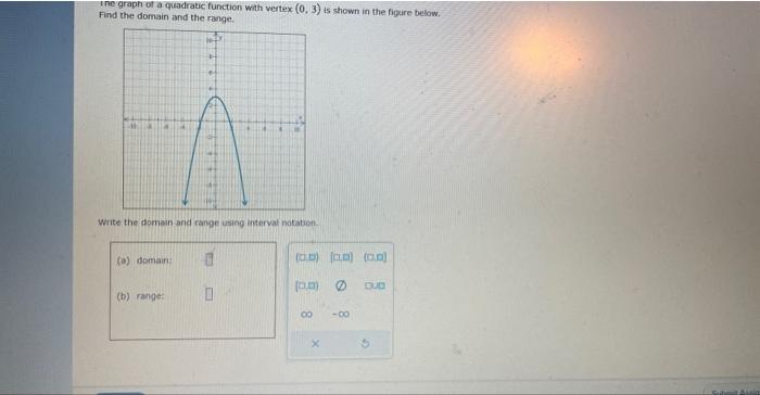 Solved Ine:graph of a quadratic function with vertex (0,3) | Chegg.com