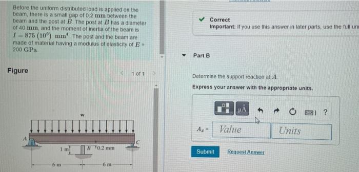 Solved Before the uniform distributed load is applied on the | Chegg.com