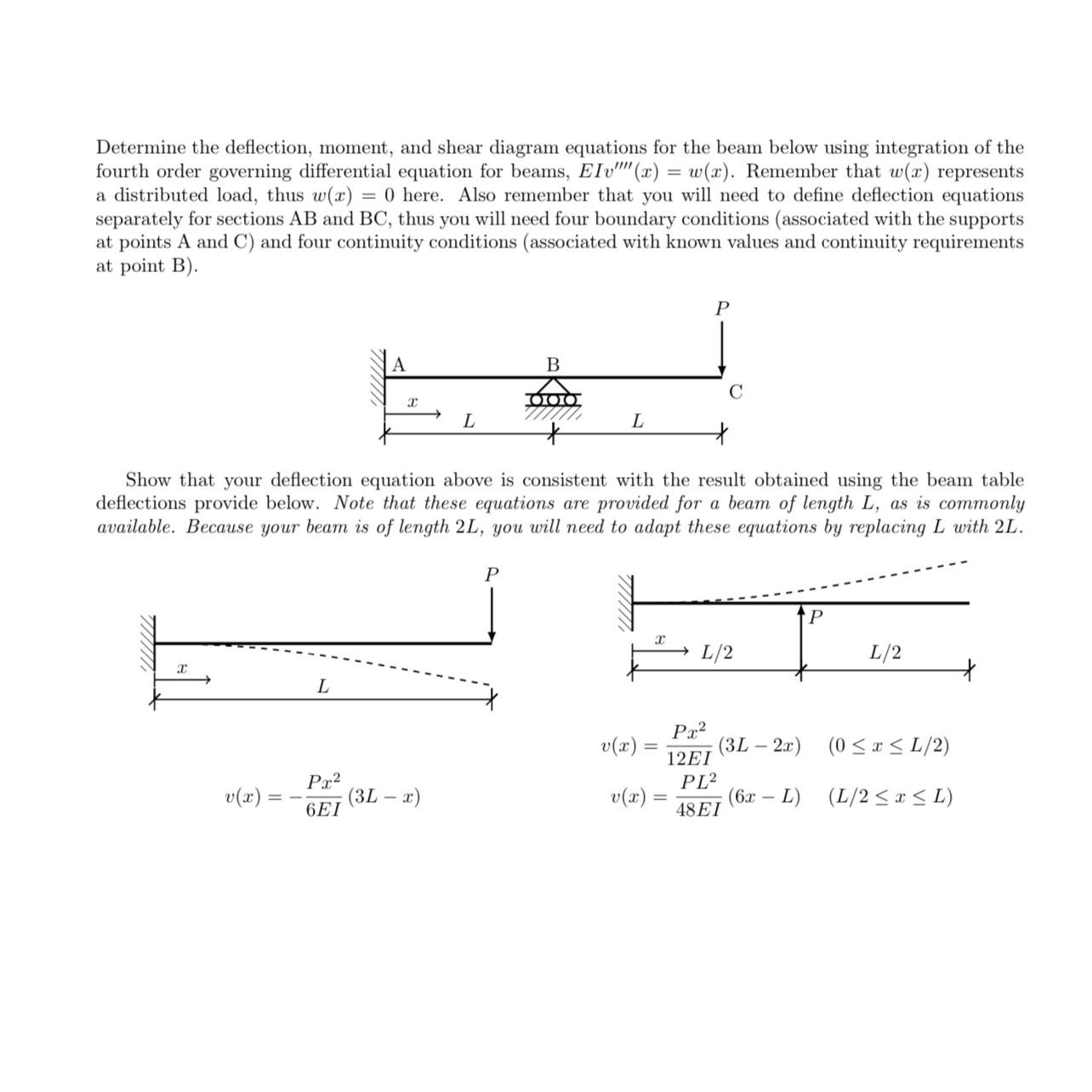Solved Determine the deflection, moment, and shear diagram | Chegg.com