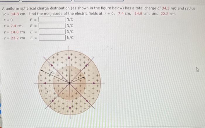 Solved A uniform spherical charge distribution (as shown in | Chegg.com