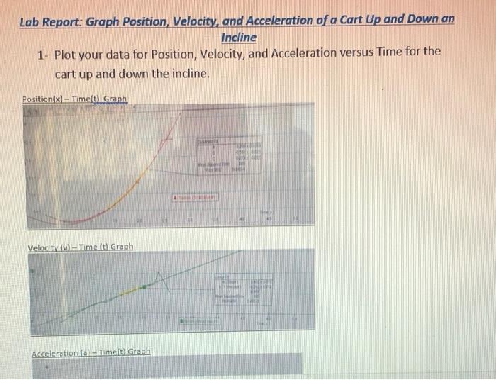 Solved Lab Report: Graph Position, Velocity, and | Chegg.com