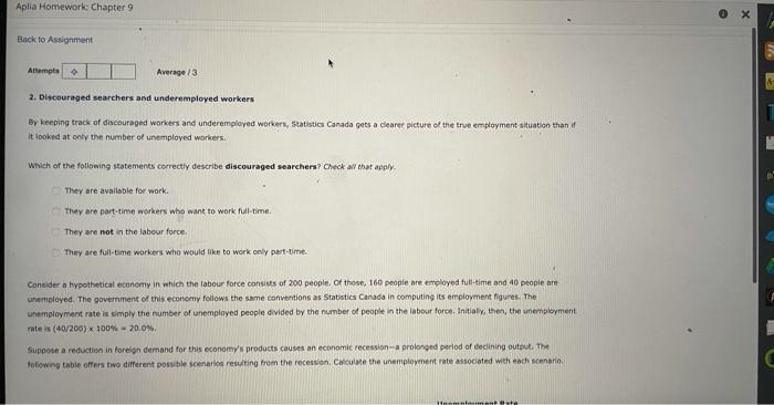 Solved 2. Discouraged searchers and underemployed workers By | Chegg.com