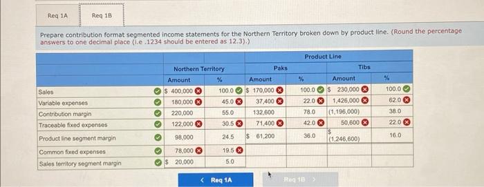Solved Problem 7-21 (Algo) Segment Reporting and | Chegg.com