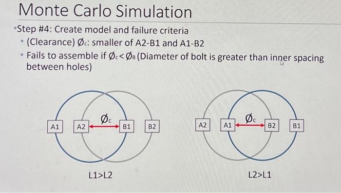 Solved Monte Carlo Pseudocode #2 Loop through simulation for | Chegg.com