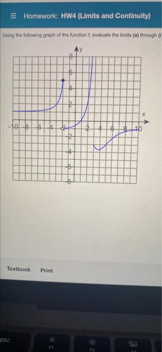 Solved Homework HW4 (Limits and Continuity Save that | Chegg.com