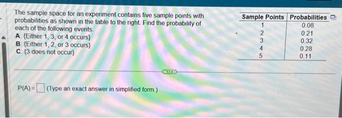Solved The sample space for an experiment contains five | Chegg.com