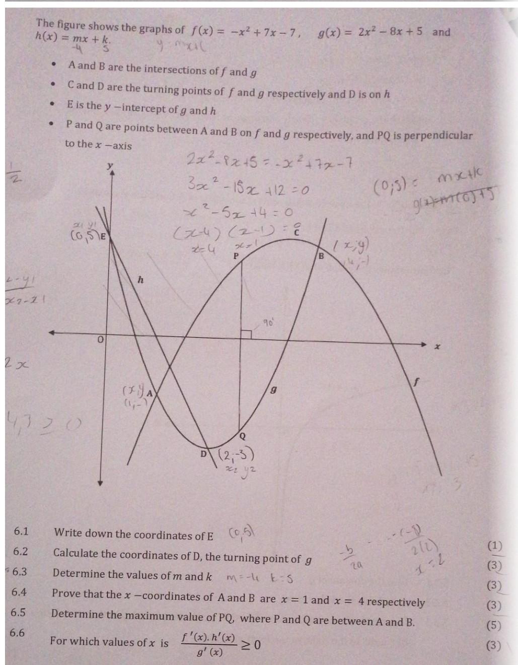Solved The figure shows the graphs of | Chegg.com