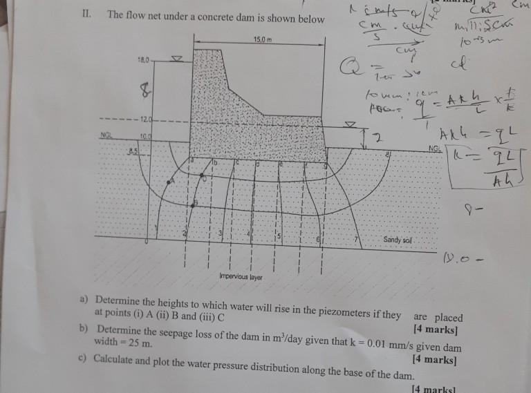 Solved II. Aints The flow net under a concrete dam is shown | Chegg.com