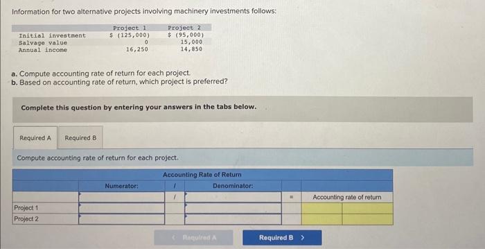 Solved Information for two alternative projects involving | Chegg.com