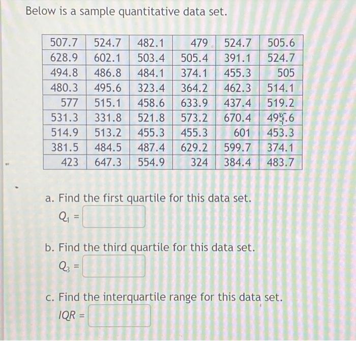 Solved Below is a sample quantitative data set. a. Find the | Chegg.com