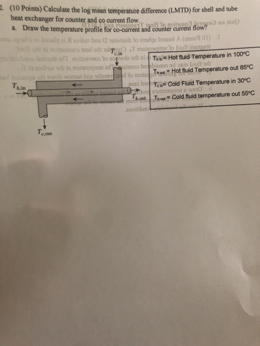 Solved 2. (10 Points) Calculate the log mean temperature | Chegg.com