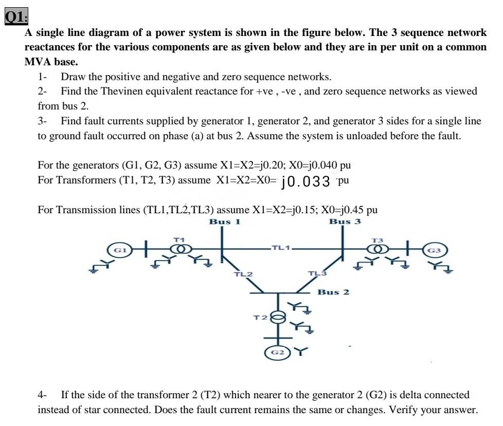 Solved 01: A single line diagram of a power system is shown | Chegg.com