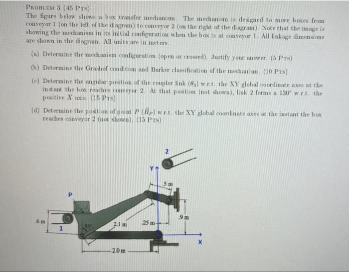 Solved PROBLEM 3 (45 Prs) The figure below shows a box | Chegg.com
